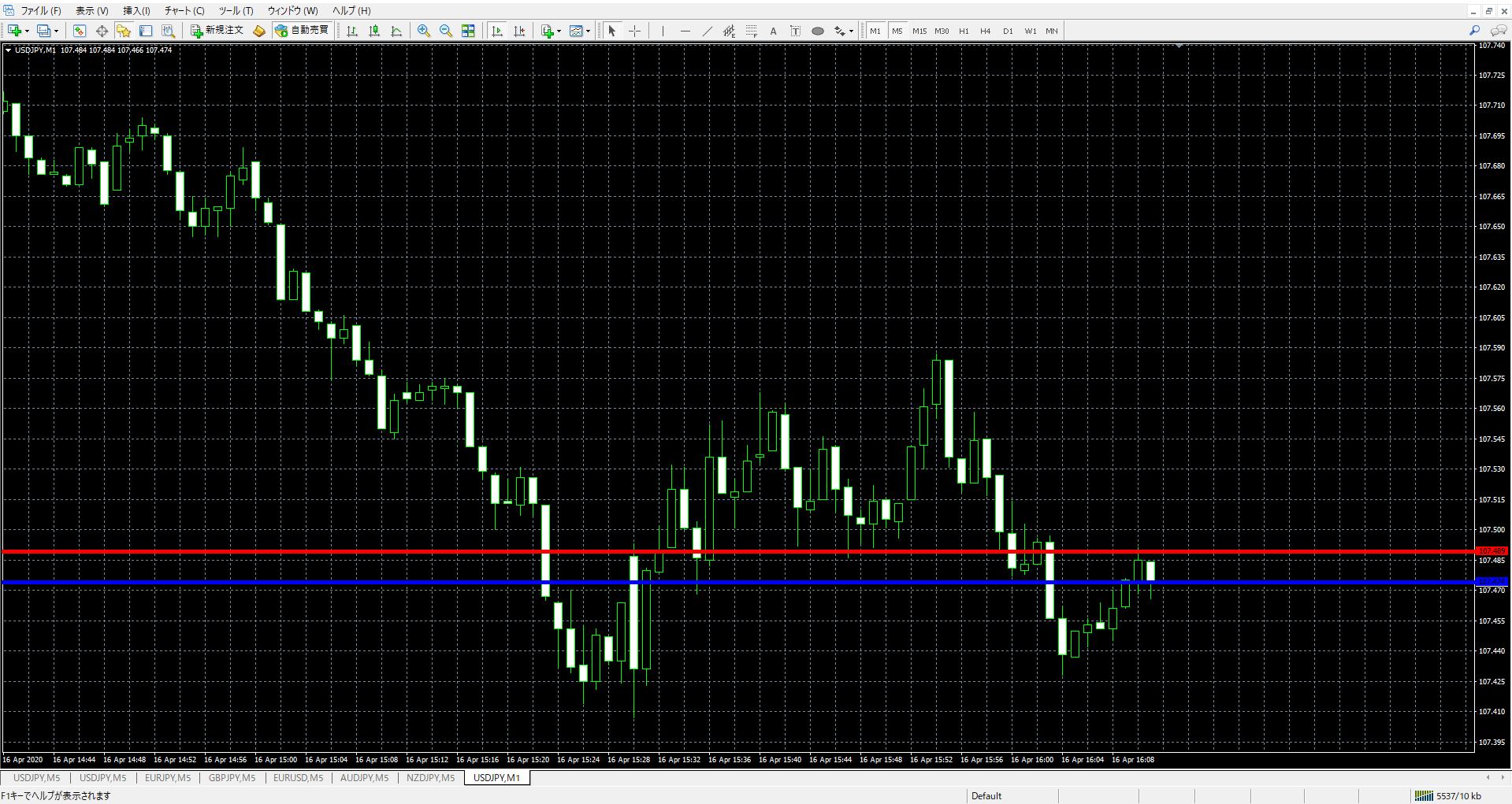 MT4 インジケータ 《BID・ASKライン 表示》 - インジケーター・電子書籍 - 世界のトレード手法・ツールが集まるマーケットプレイス ...