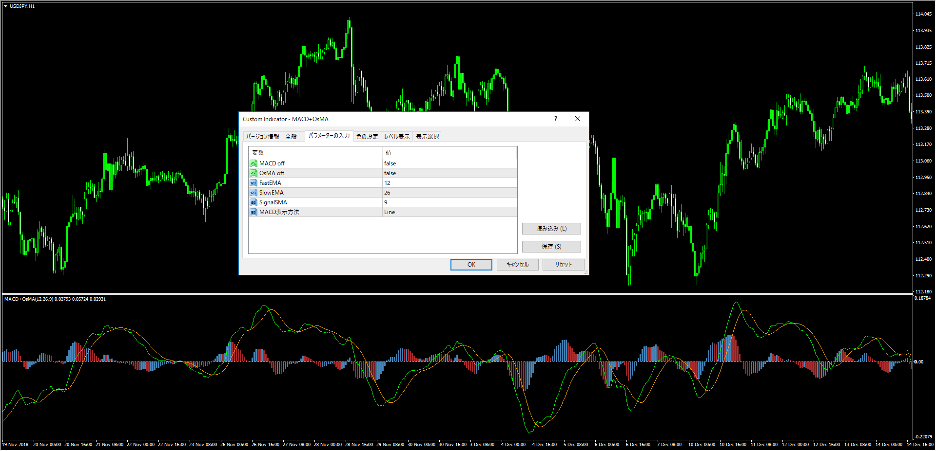 【無料】【MACD+OsMA】 カスタマイがズ自由なMACD＋OsMAインジケーター 【FX・CFD】 - インジケーター・電子書籍 - 世界のトレード手法・ツールが集まるマーケットプレイス ...