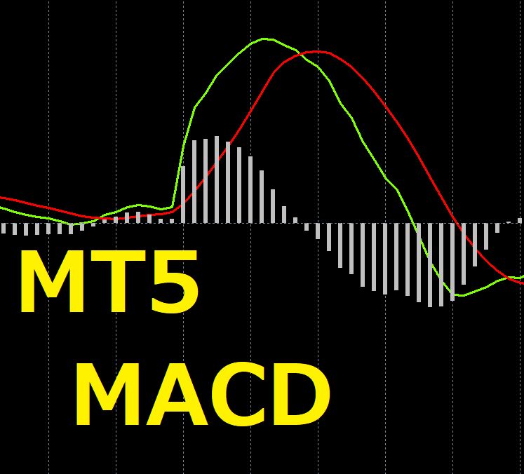 MT5 MACD - Indicators・E-books - GogoJungle | Auto Trading - Market ...
