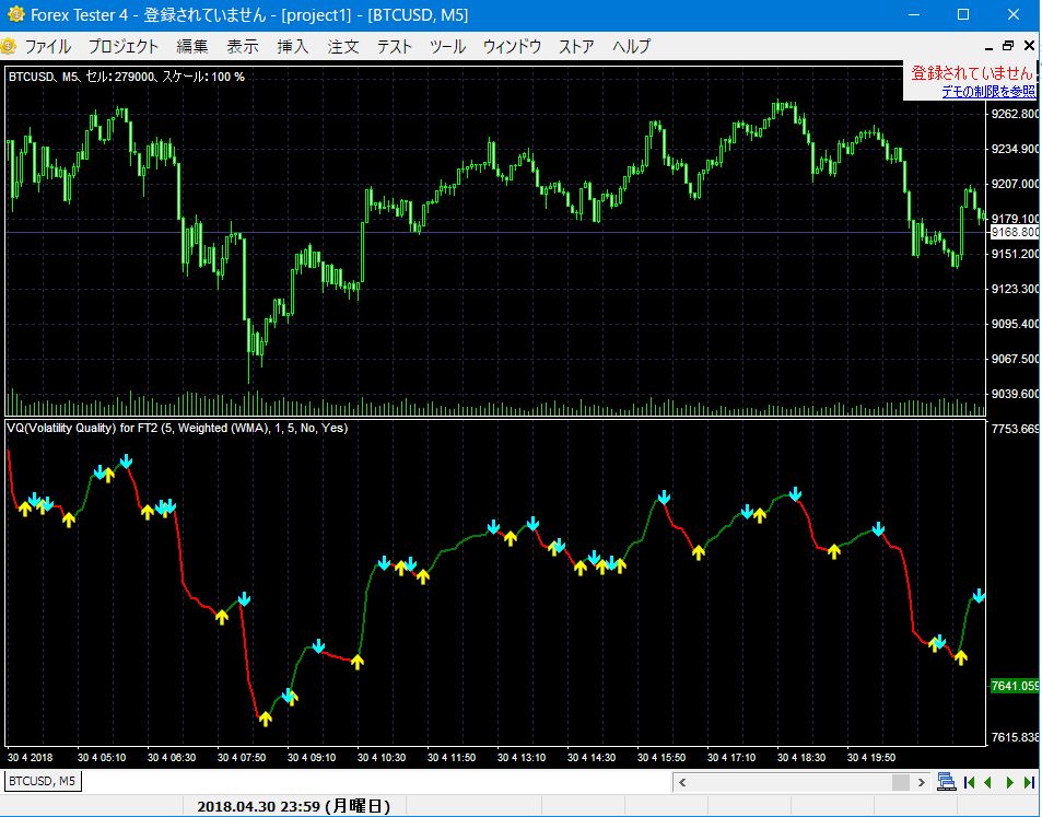 VQ(Volatility Quality) VQ.mq4 for ForexTester2,ForexTester3 ...