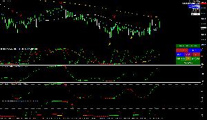 GORDON_PriceWalker_RCI.mq4 - Indicators・E-books - GogoJungle | Auto Trading - Market Analysis ...