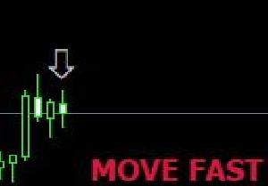 MOVE FAST - Indicators・E-books - GogoJungle | Auto Trading - Market ...
