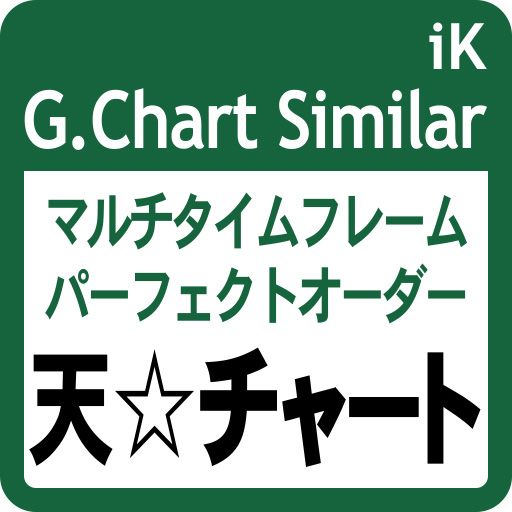 iK_G.Chart Similar[MT5版] - Indicators・E-books - GogoJungle | Auto ...