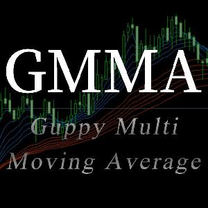GMMAを表示できるインジケーター - Indicators・E-books - GogoJungle | Auto Trading ...