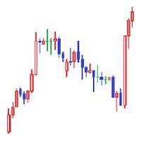 i-Trade_Checker - Indicators・E-books - GogoJungle | Auto Trading ...