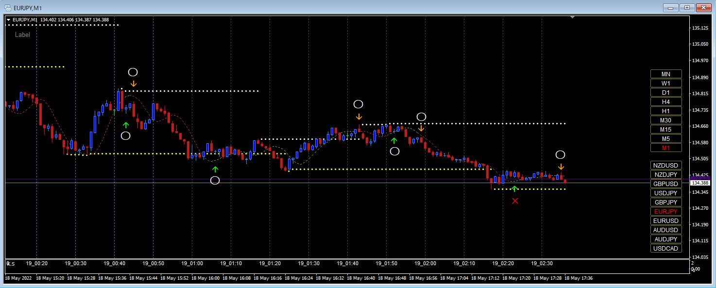HMA_SIGNAL - Indicators・E-books - GogoJungle | Auto Trading - Market ...