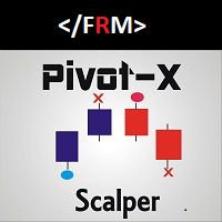Pivot X - インジケーター・電子書籍 - 世界のトレード手法・ツールが集まるマーケットプレイス - GogoJungle
