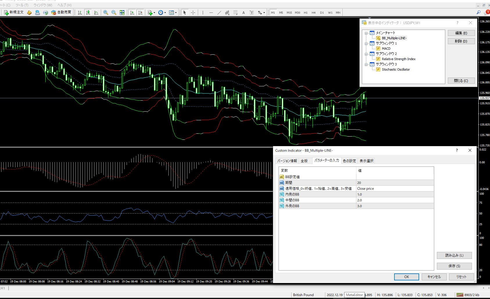 ボリンジャーバンドのエクスパンション、スクイーズをラインの色で判別できる【BB_Multiple-LINE-】 - Indicators・E ...