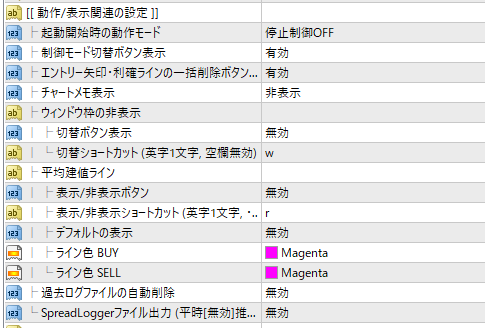 EA補助インジケータ EAHelper MT4版 - インジケーター・電子書籍 - 世界のトレード手法・ツールが集まるマーケットプレイス - GogoJungle