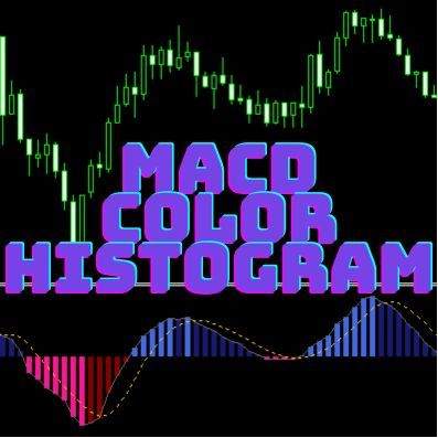 【MACD Color Histogram mq4版】順張り、反転、自由自在の最強MACD - インジケーター・電子書籍 - 世界のトレード ...