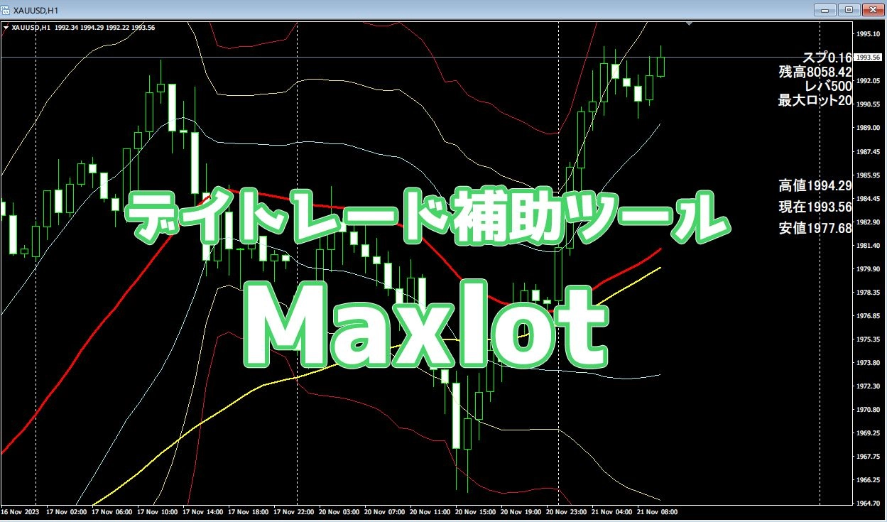 Maxlot - Indicators・E-books - GogoJungle | Auto Trading - Market ...