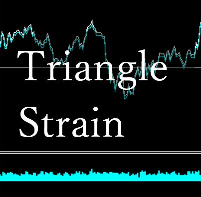 triangle_strain - インジケーター・電子書籍 - 世界のトレード手法・ツールが集まるマーケットプレイス - GogoJungle