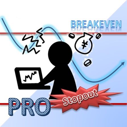 Breakeven (Break-even Point) / Stopout (Forced Stop Loss) Display ...