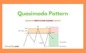 Quasimodo QM Pattern - Indicators・E-books - GogoJungle | Auto Trading ...