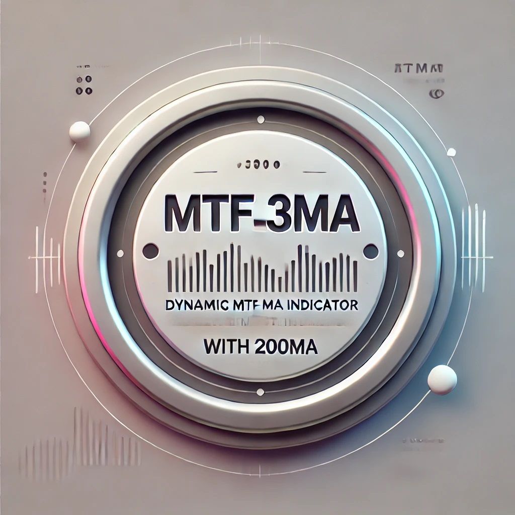 Dynamic MTF MA Indicator with 200MA Trial Version - Indicators・E-books - GogoJungle | Auto ...