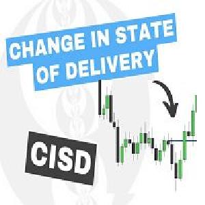 CISD Change in State of Delivery - Indicators・E-books - GogoJungle ...