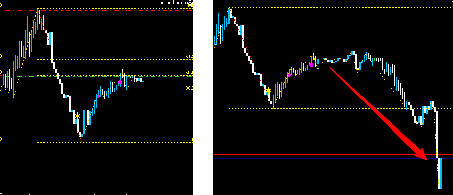 三尊波動FX – トレンド転換を捉える"波動ライン&閃光サイン"で騙しを回避、一撃100pips、300pips！ - インジケーター・電子書籍 - 世界のトレード手法・ツールが集まる ...