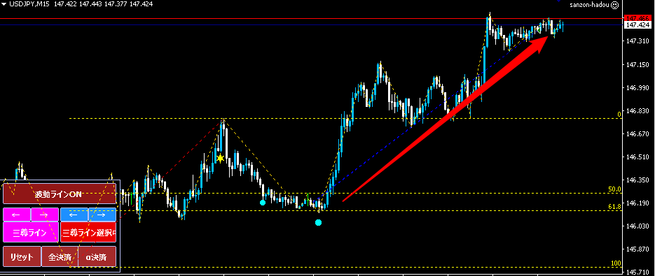 三尊波動FX – トレンド転換を捉える"波動ライン&閃光サイン"で騙しを回避、一撃100pips、300pips！ - インジケーター・電子書籍 - 世界のトレード手法・ツールが集まる ...