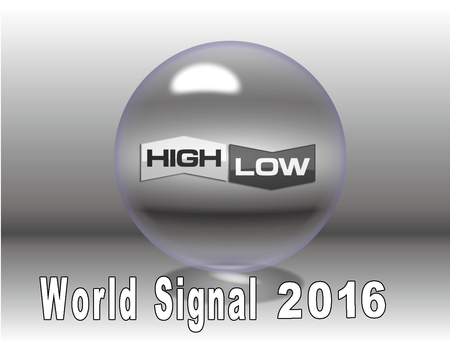 World Signal 2016 - Indicators・E-books - GogoJungle | Auto Trading ...