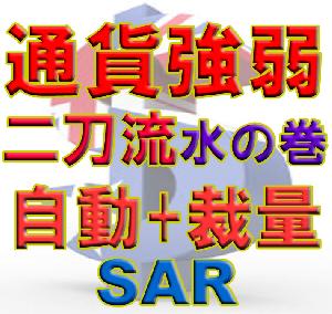 Dual Wielding TBMES_SAR - Indicators・E-books - GogoJungle | Auto ...